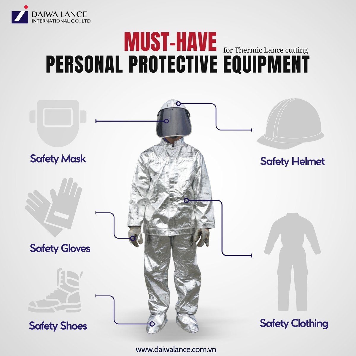 [Step-by-Step Guide] How to Use Thermic Lance Safely and Effectively?