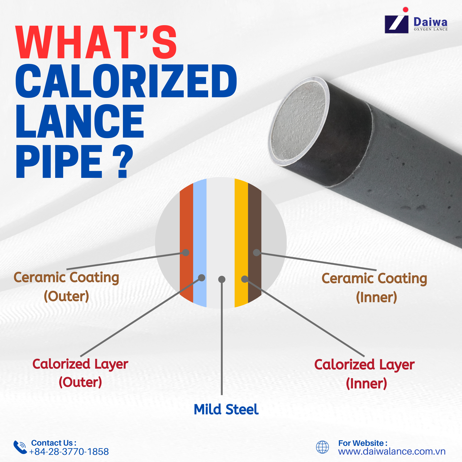 3 Key Features of Daiwa Calorized Lance Pipe