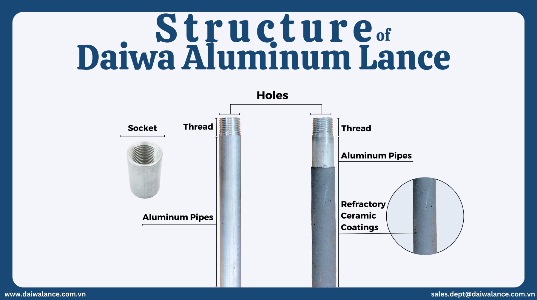 Daiwa Aluminum Lance